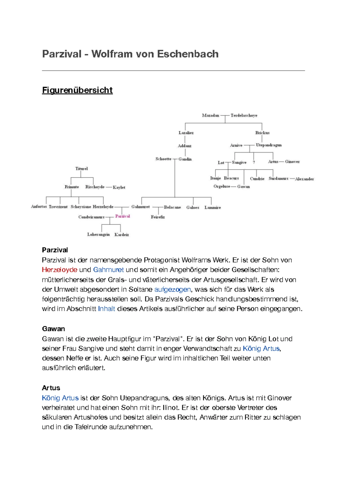 Parzival Zusammenfassung - Parzival - Wolfram von Eschenbach Figurenübersicht Parzival Parzival ...