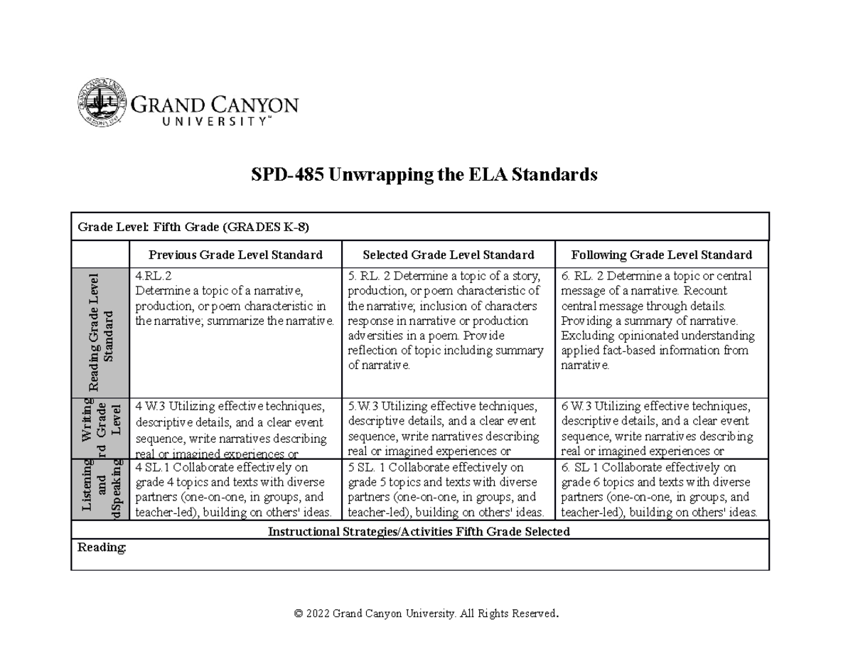 SPD-485 RS T1 Final Exam: Unpacking ELA Standards for 5th Grade - Studocu
