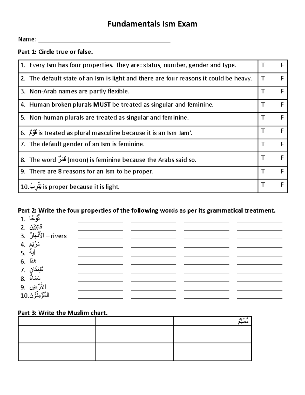 Fundamental Ism Exam - VBB: True/False & Properties Analysis - Studocu