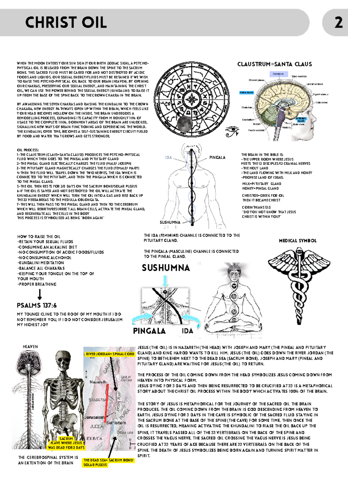 Zodiac sign of jesus - Horoscopeaz.com