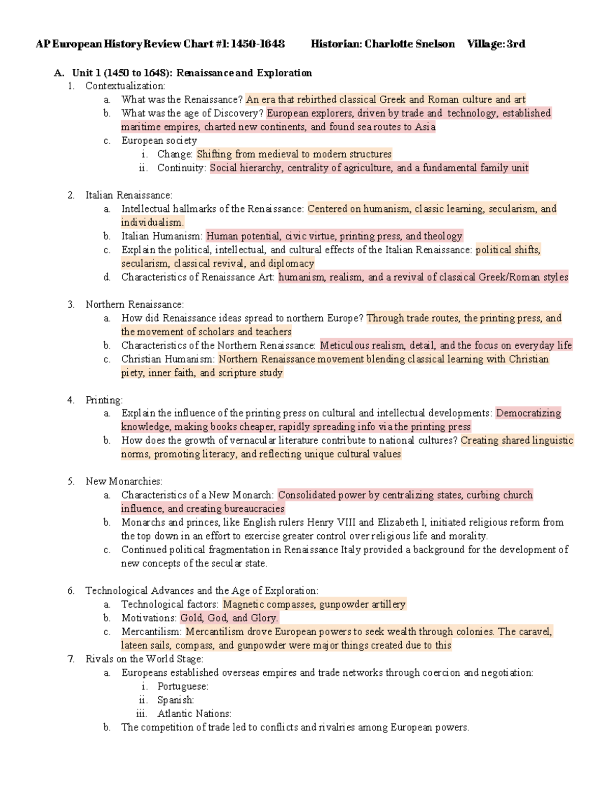 AP European History Study Guide: Units 1 & 2 (1450-1648) - Studocu