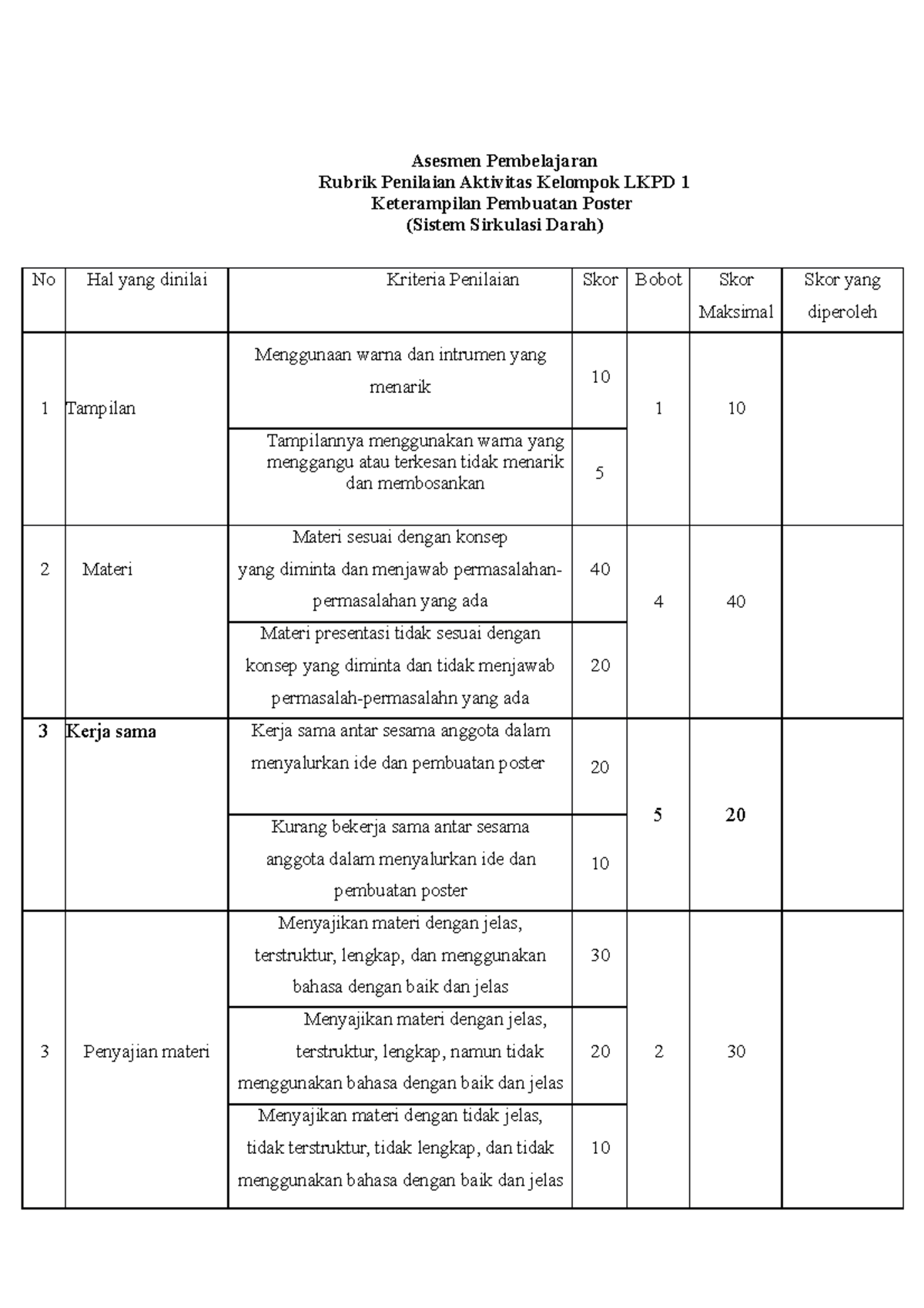 Rubrik Penilaian Poster dan Podcast Keterampilan LKPD 1 - Studocu