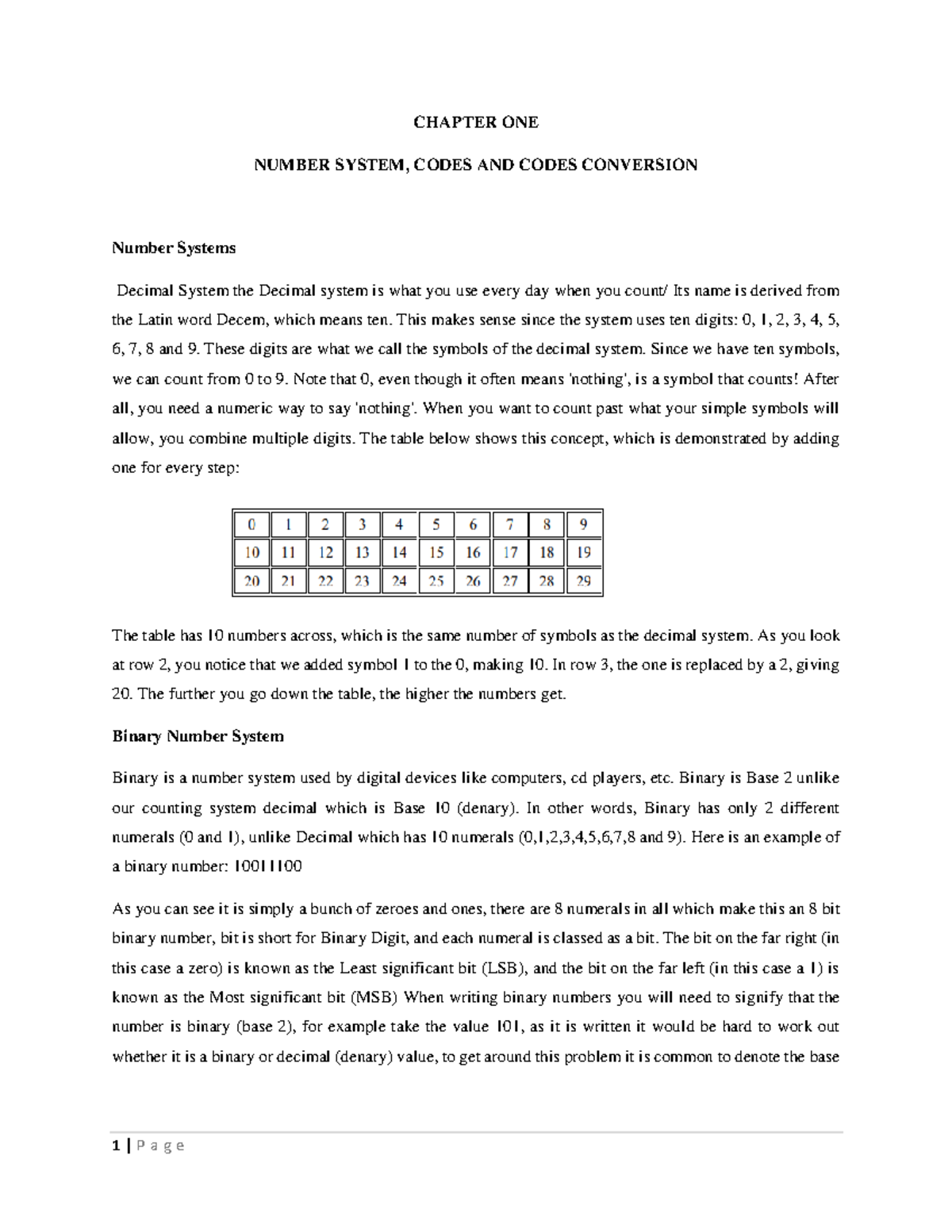 COM 112 ND 1 - Chapter on Number Systems and Codes in Digital Electronics - Studocu