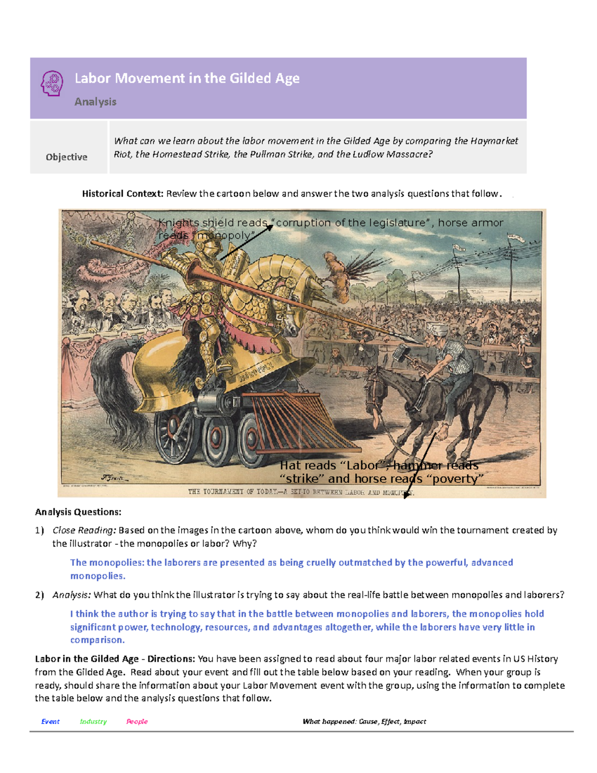 U4L2 Exam Analysis of the Labor Movement in the Gilded Age - Studocu