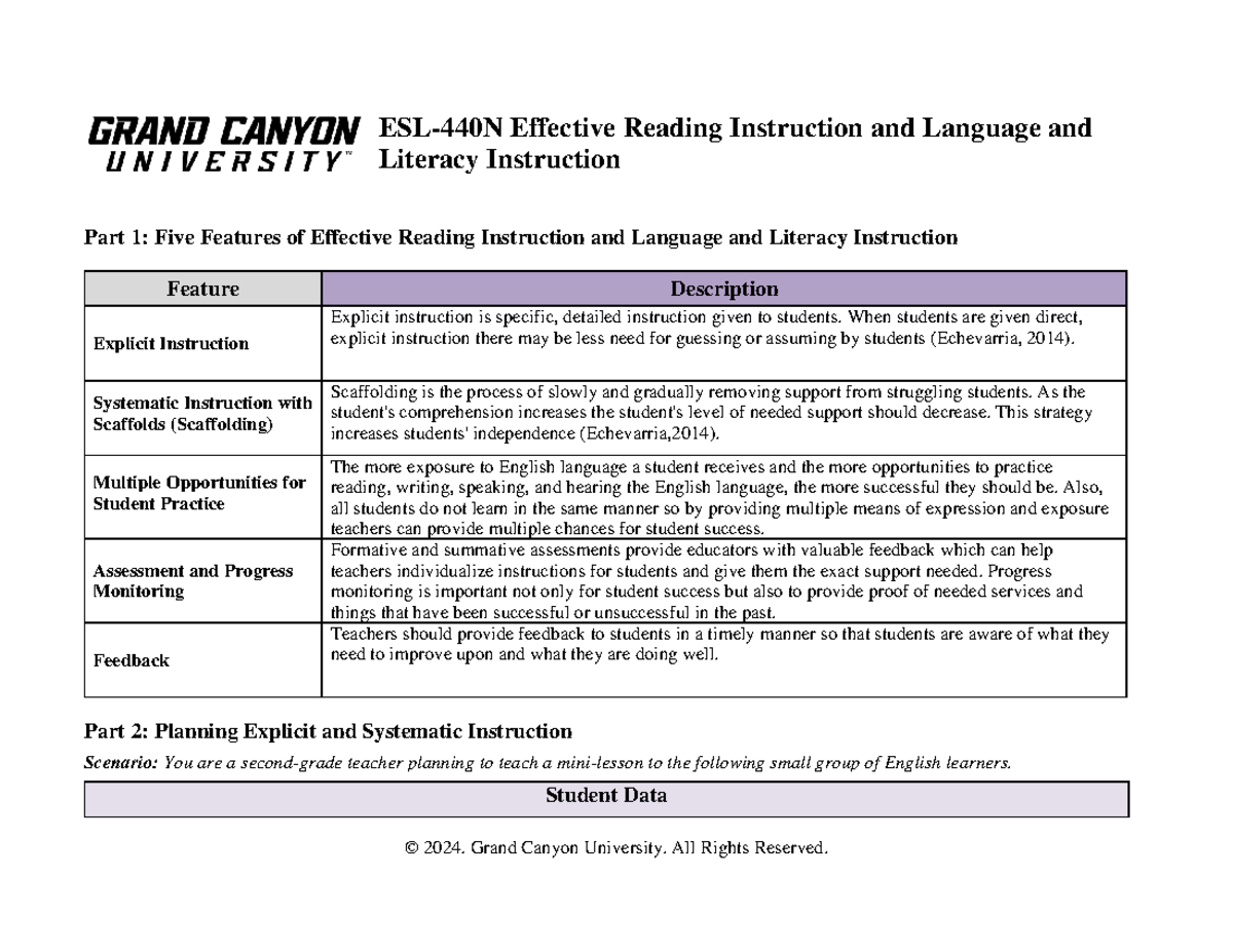 ESL440-Final Exam Effective Reading & Language Literacy Instruction - Studocu