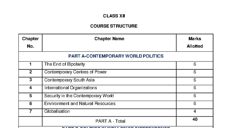 CLASS XII POLITICAL SCIENCE COURSE STRUCTURE & CONTENT - Studocu