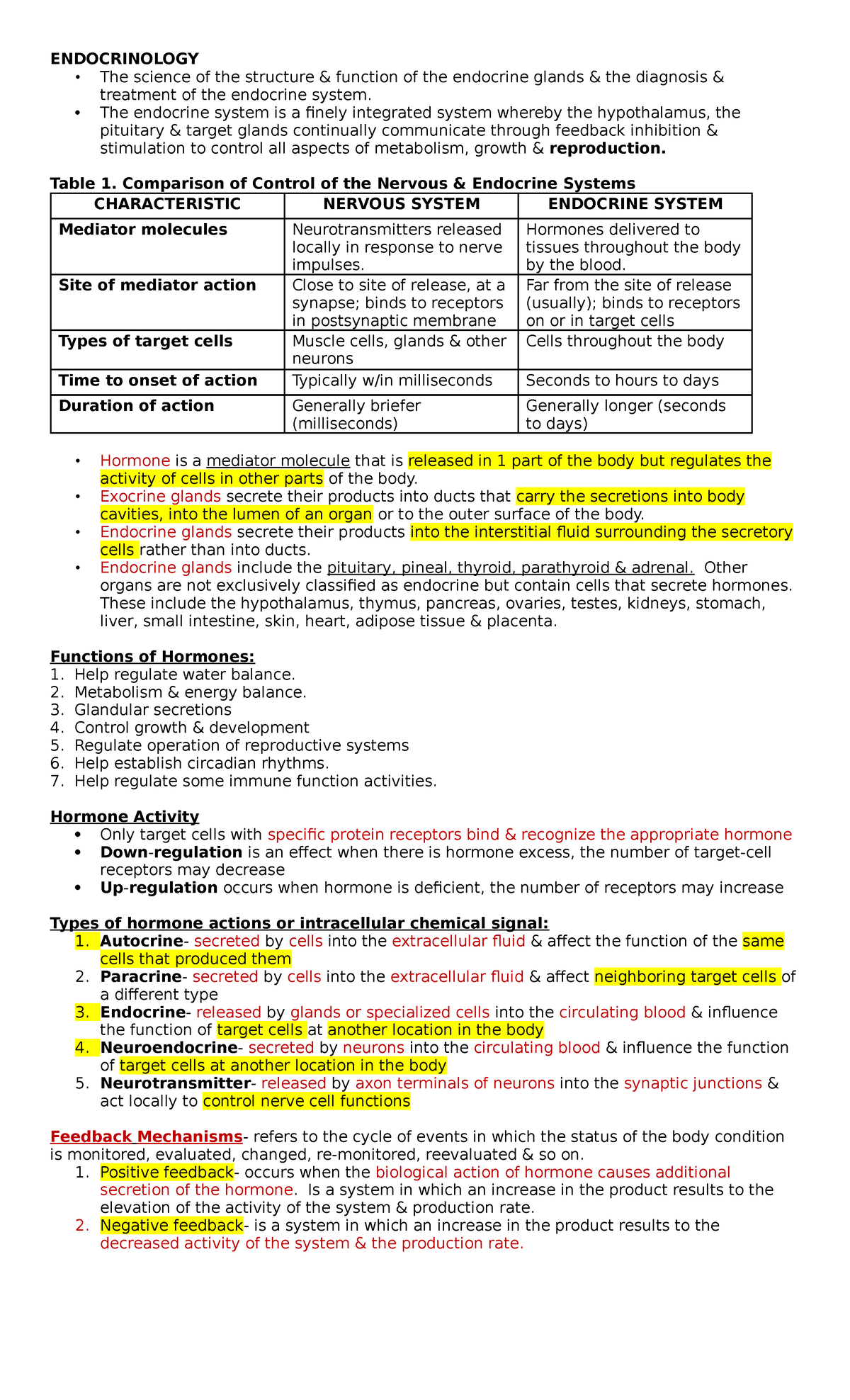 HO Introduction to Endocrinology: Structure, Function, and Hormonal ...