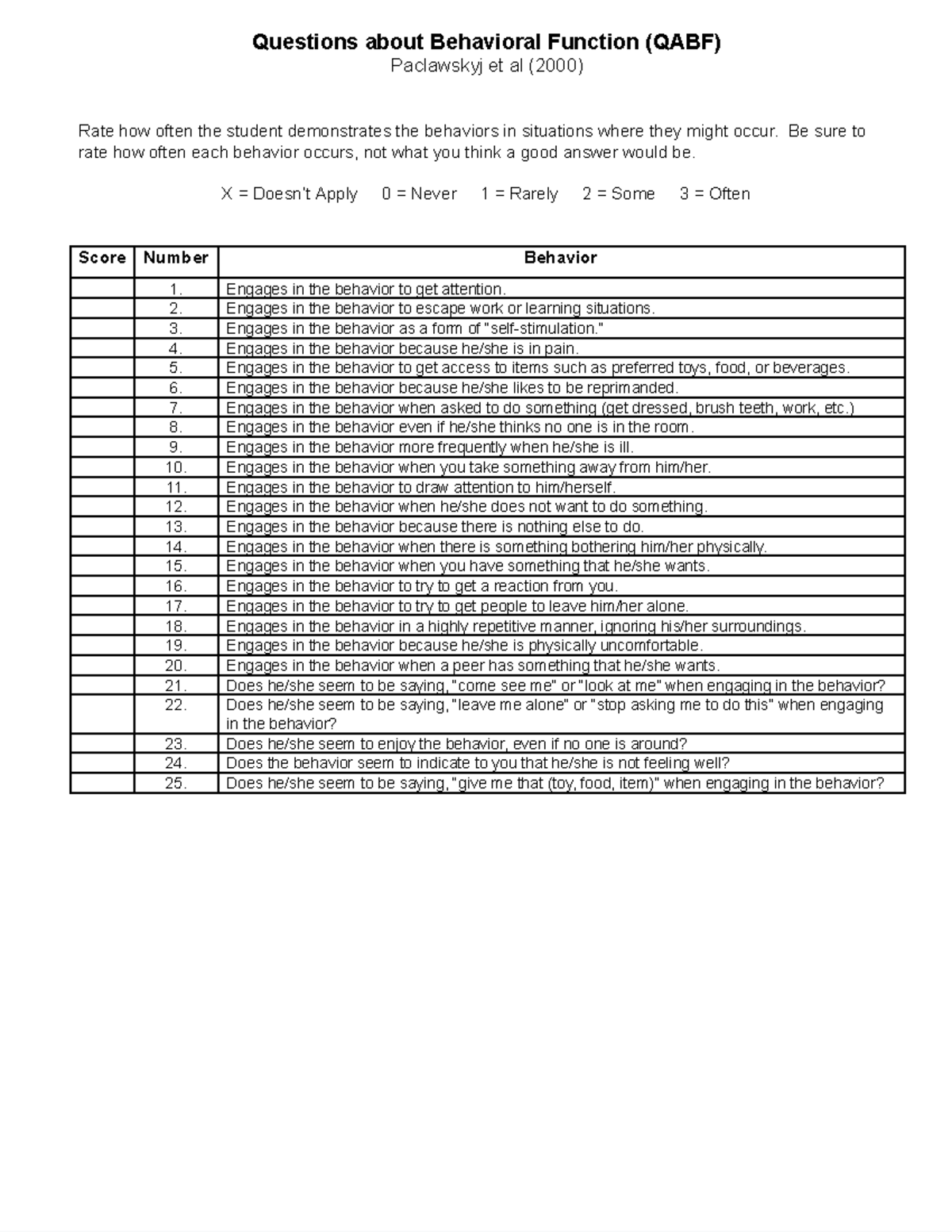 QABF - Behavioral Function Assessment Questions and Scoring Guide - Studocu