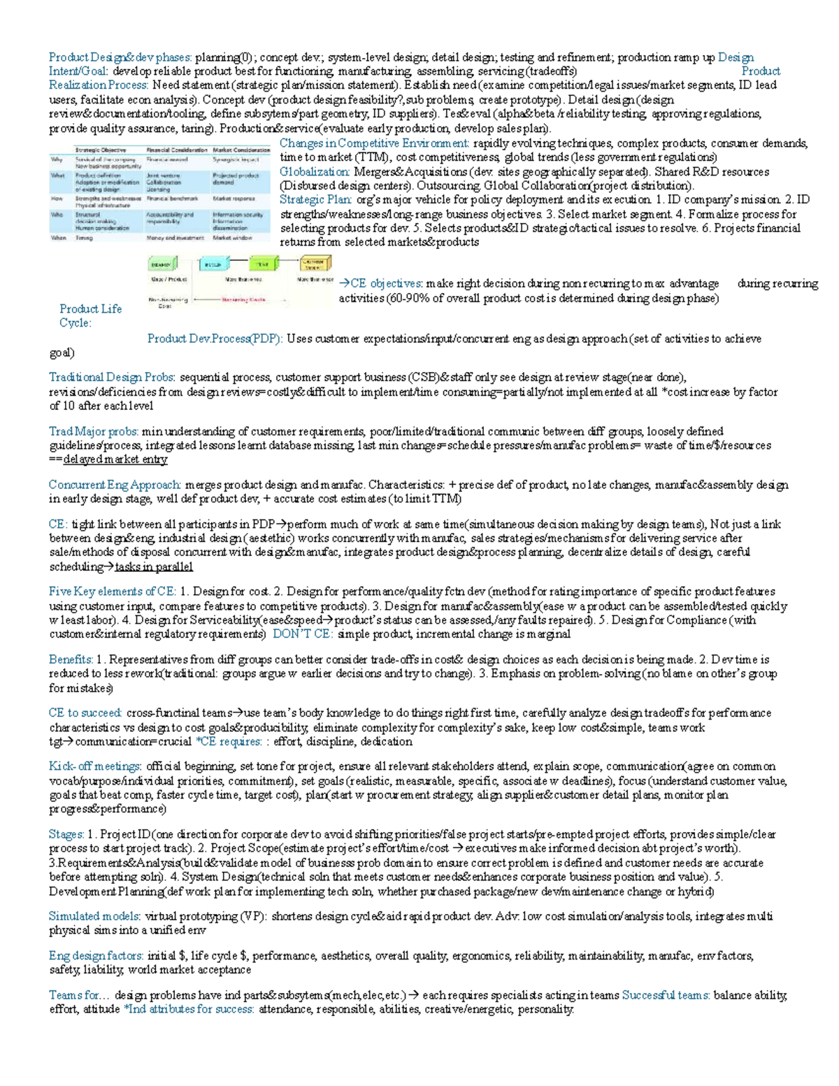 Midterm Notes on Product Development Phases and Strategies (Course Code ...