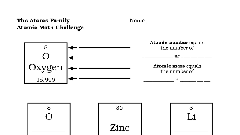 Atoms Family Practice Worksheet - Atomic Math Challenge - Studocu