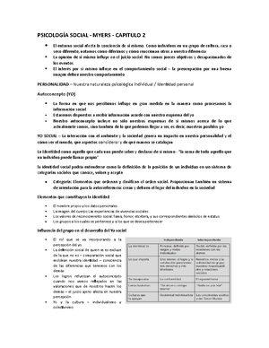 Saul Kassin Steven Fein Hazel Rose Markus - Psicología social (9a. edte ...