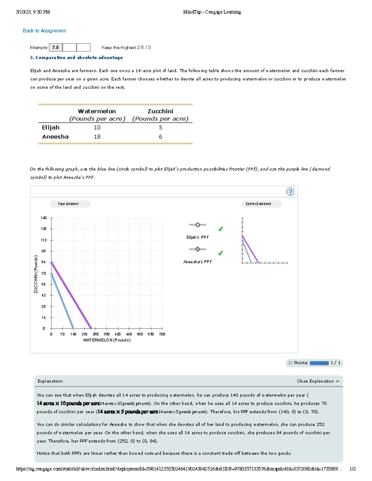 quiz question two comparative advantage - 3/10/23, 9:30 PM MindTap ...