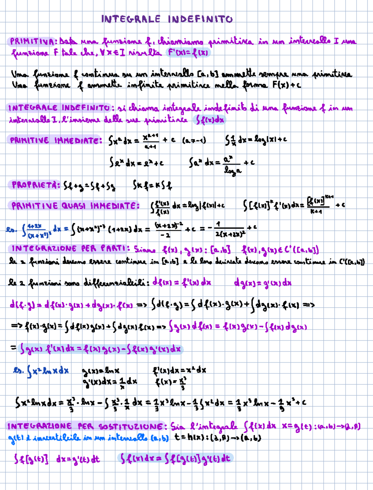 INTEGRALE INDEFINITO E CONTINUITÀ - MATEMATICA GENERALE 2 PARZIALE ...