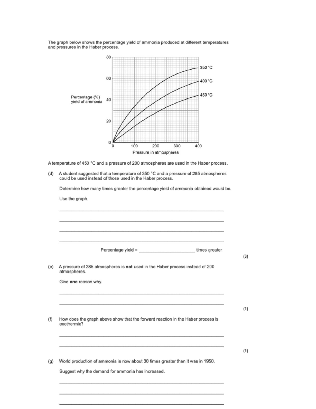 Haber Process Graph Analysis and Yield Comparison - Studocu