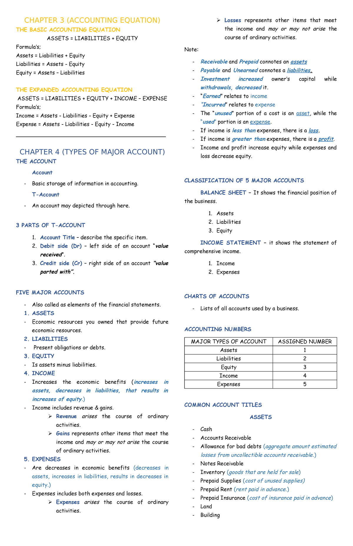 Reviewer ( Acctg 123 ) - CHAPTER 3 (ACCOUNTING EQUATION) THE BASIC ...