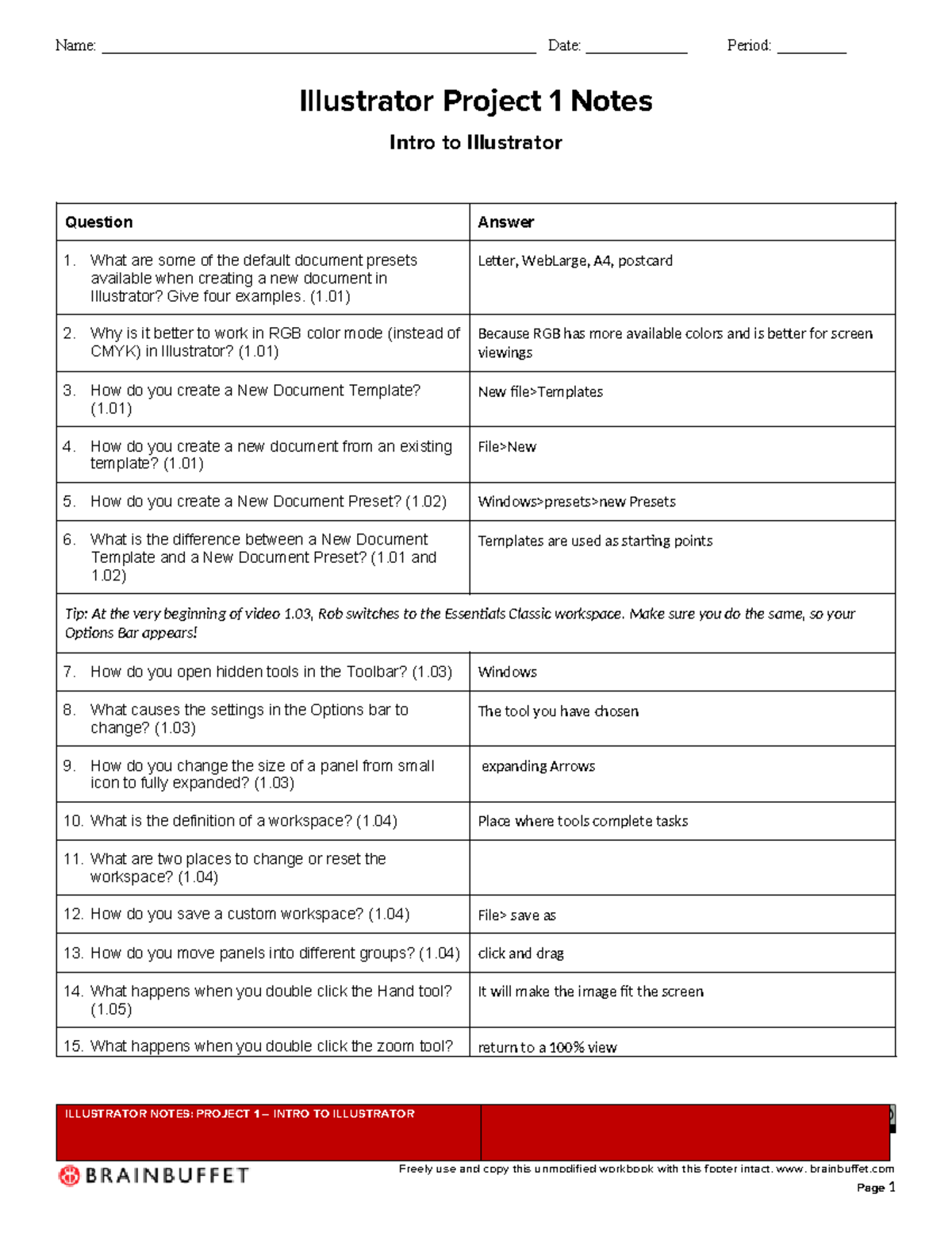 Illustrator P1: Essential Project Notes on Basics and Tools - Studocu