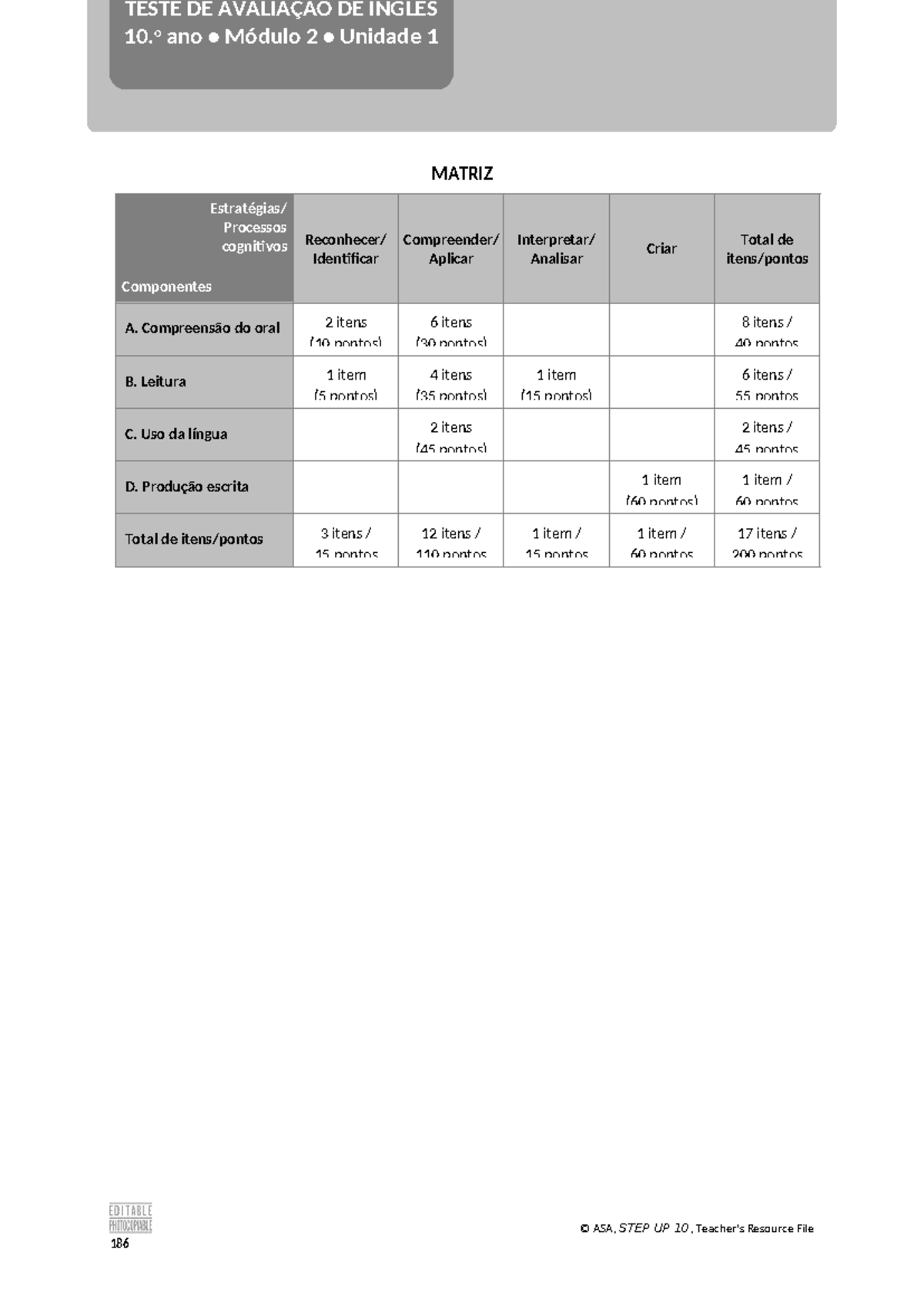 Tests M2 - Teste - Module 2 • Unit 1 MATRIZ Estratégias/ Processos ...