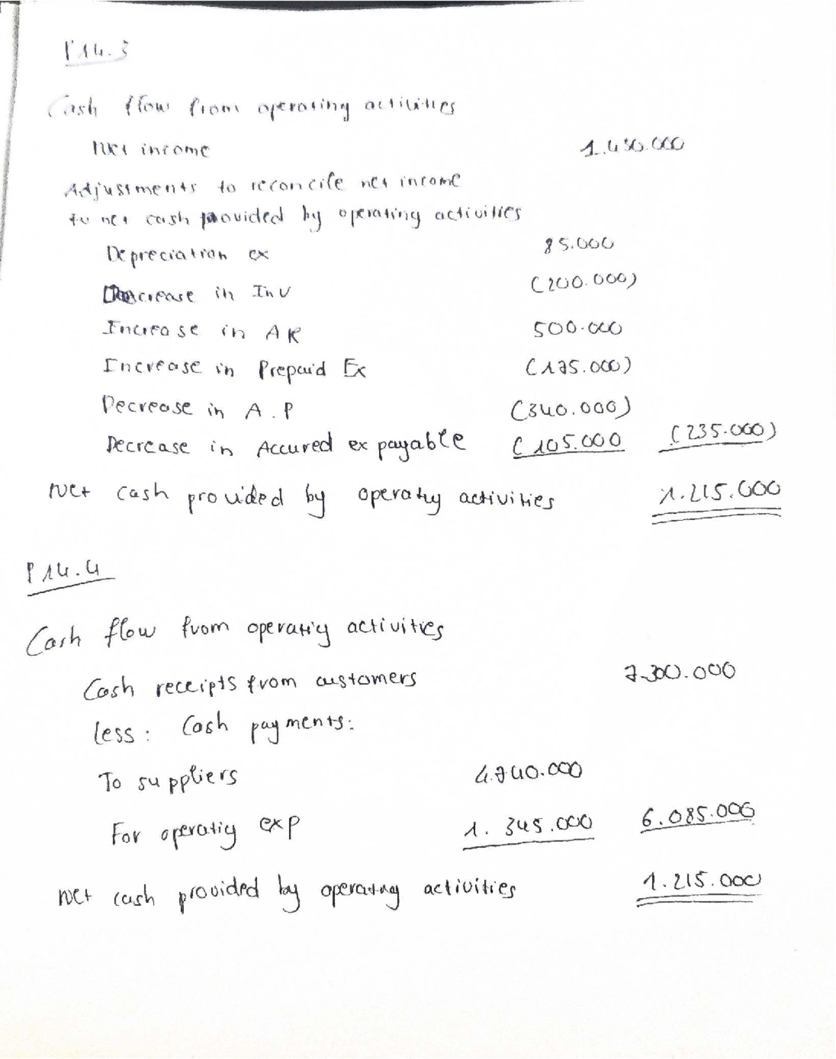 P14.3 Cash Flow Analysis: Operating Activities Adjustments - Studocu