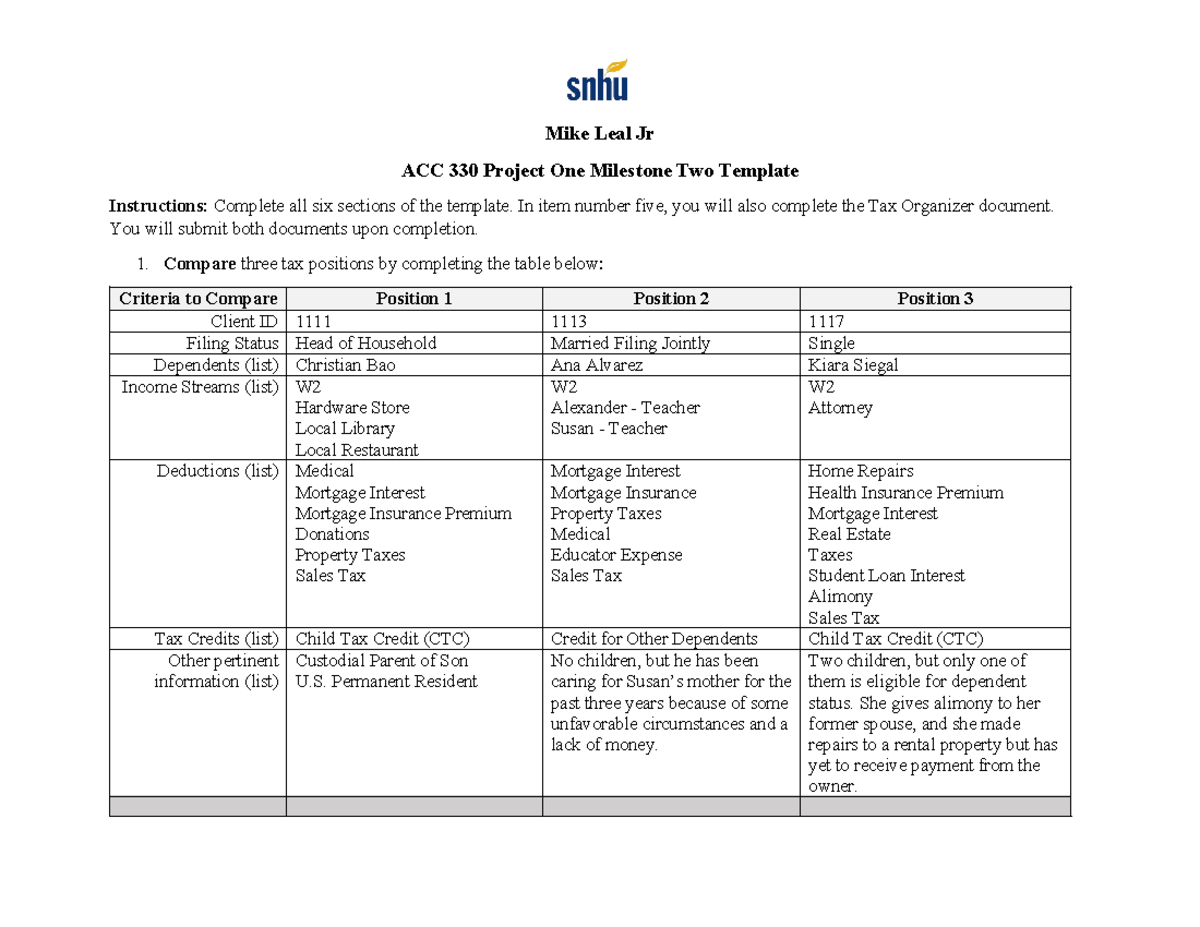 ACC 330 Project One Milestone Two Tax Position Analysis - Studocu