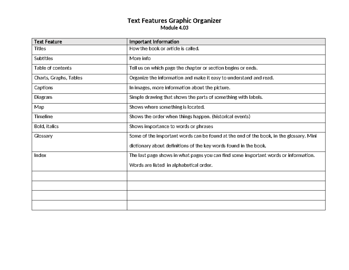 Text Features Graphic Organizer - Module 4.03 Overview - Studocu