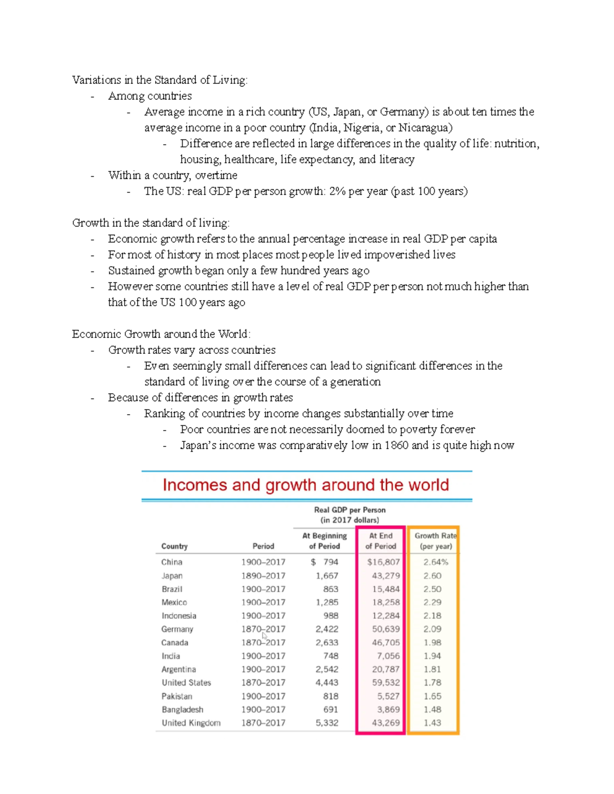 Module 9 Notes - Variations in the Standard of Living: - Among ...