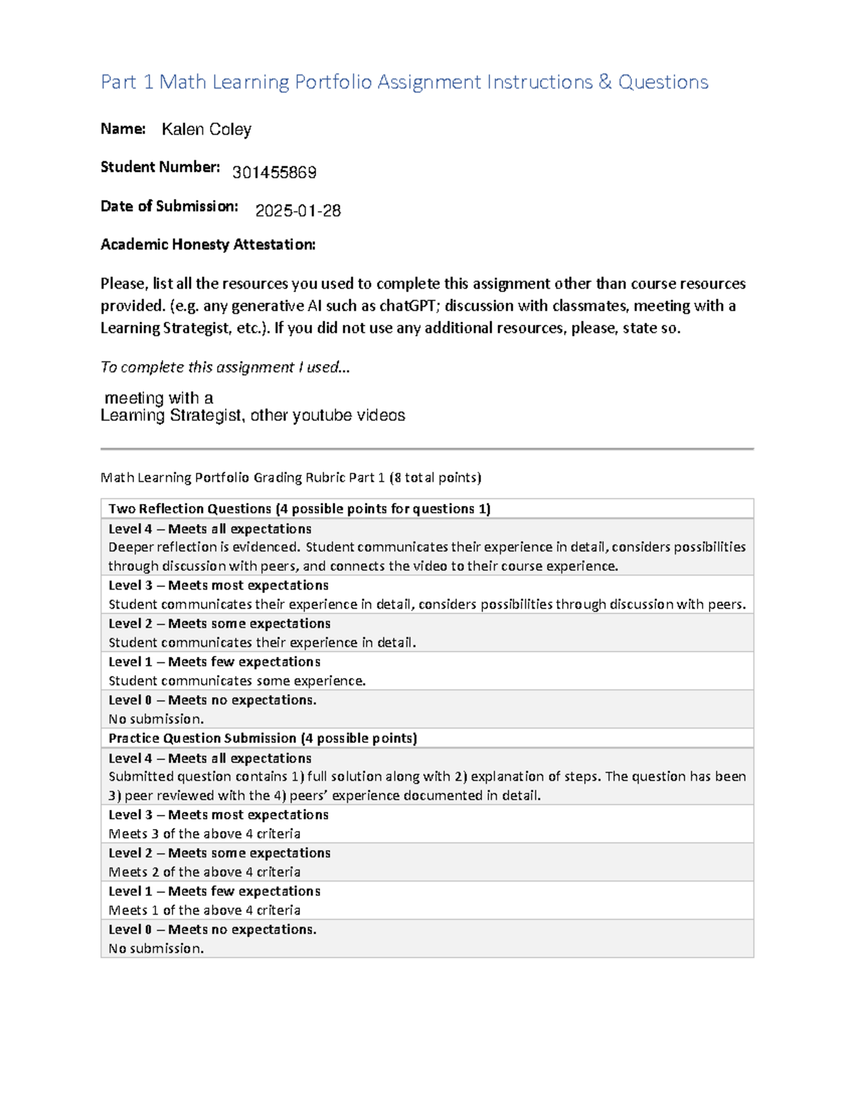 AMET.EET 411 Math Learning Portfolio Part 1: Reflection & Submission ...