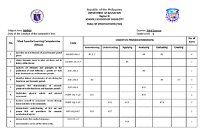 M1 Q4 Filipino 8 - Learning kit - Filipino Ikaapat na Markahan Modyul 1 ...