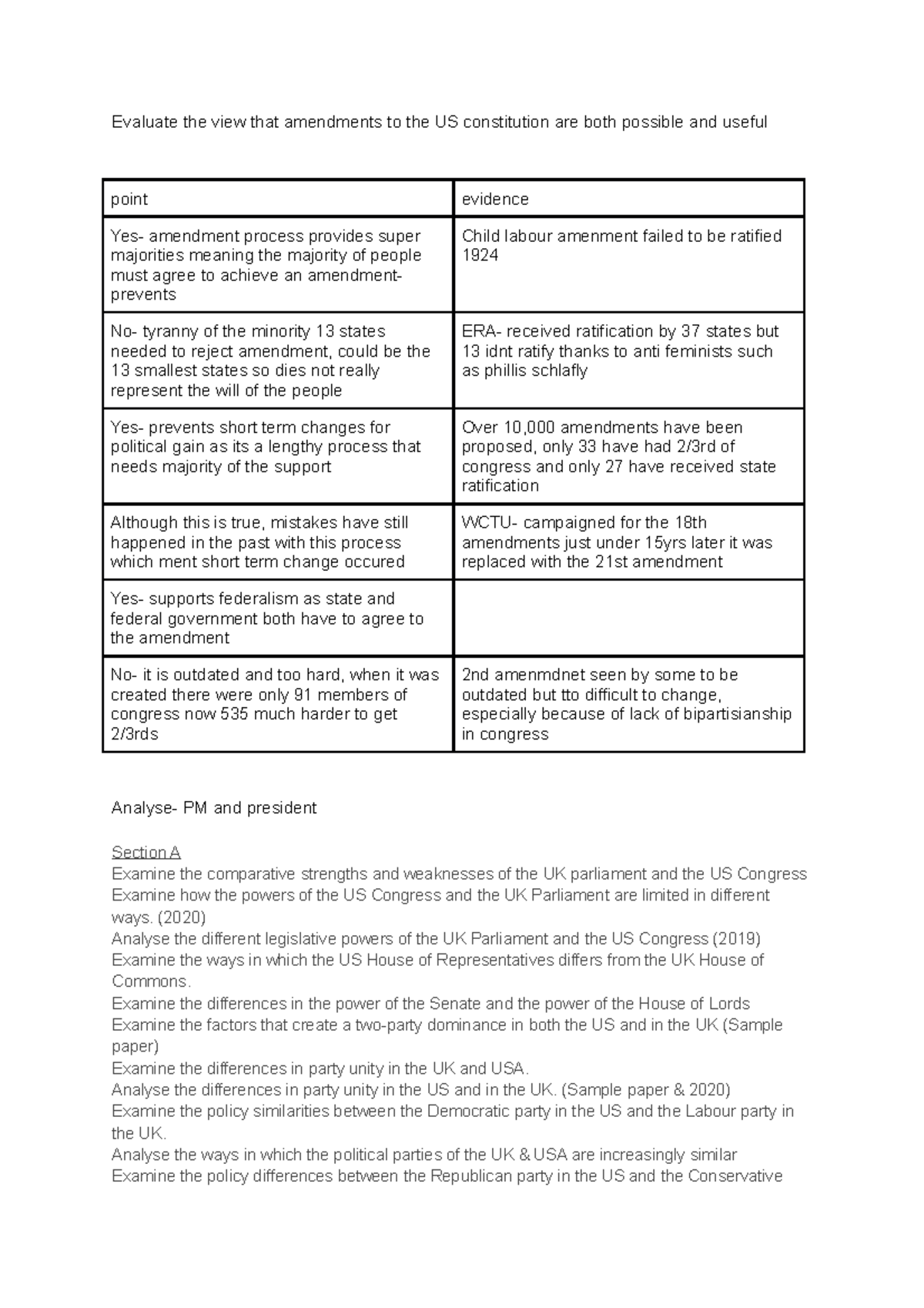 Analysis of the US Constitution Amendments and Legislative Functions ...