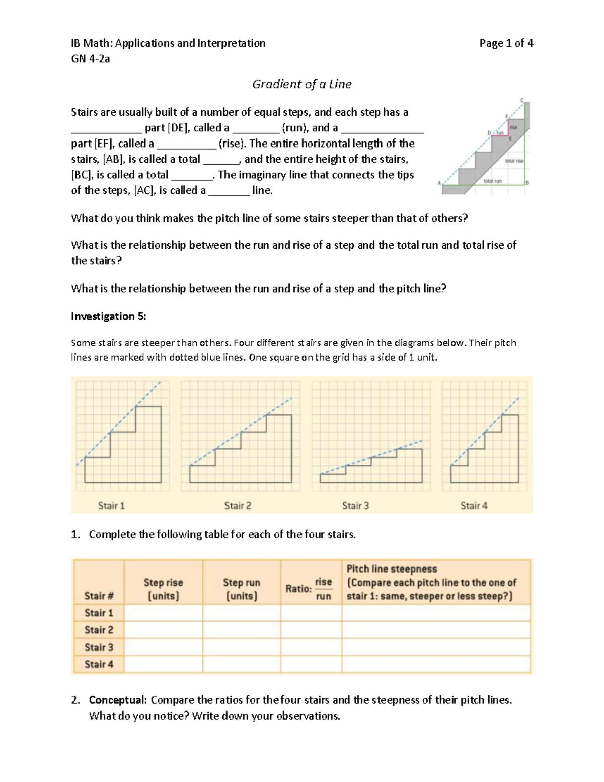 Gradient of a Line Investigation - IB Math: Apps & Int. GN 4-2a - Studocu