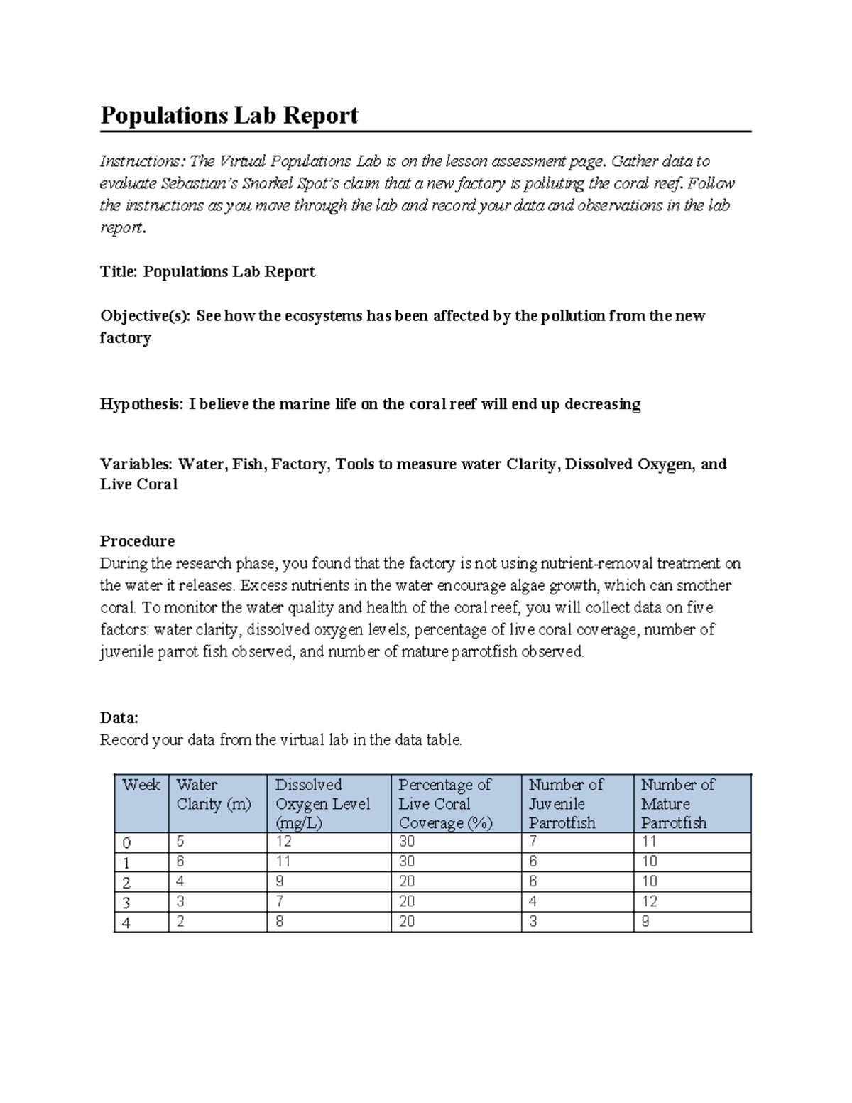 Lab - Lab - Populations Lab Report Instructions: The Virtual ...