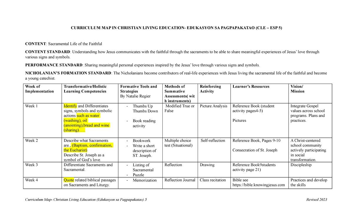Curriculum Map for CLE - Edukasyon sa Pagpapakatao 5 (Revised 2023 ...