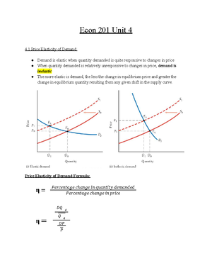 Ap micro unit 4 - AP Microeconomics Unit 4: Imperfect Competition 4 ...