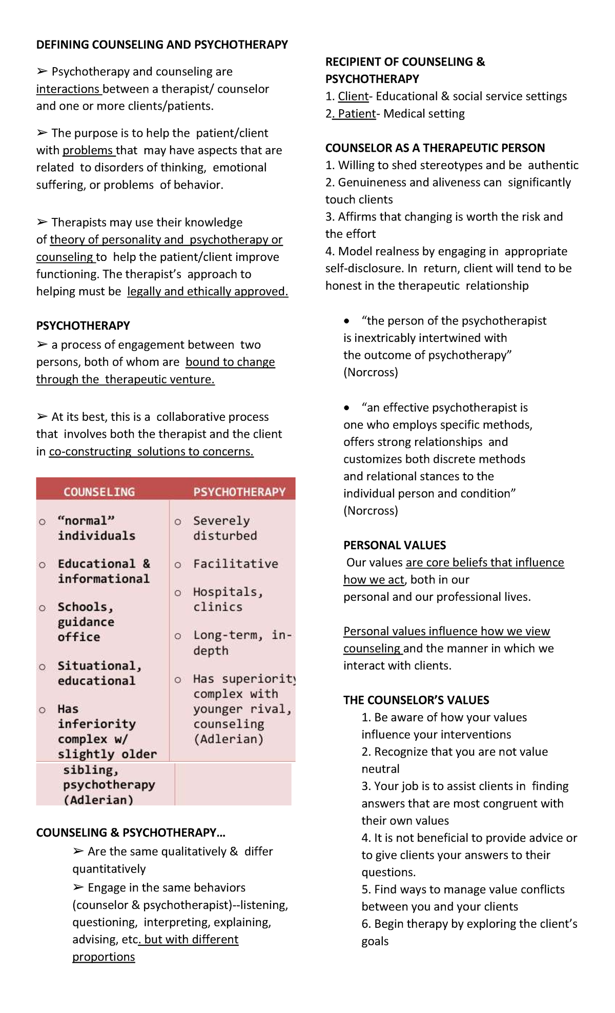 PSY 101: Understanding Counseling and Psychotherapy Concepts - Studocu