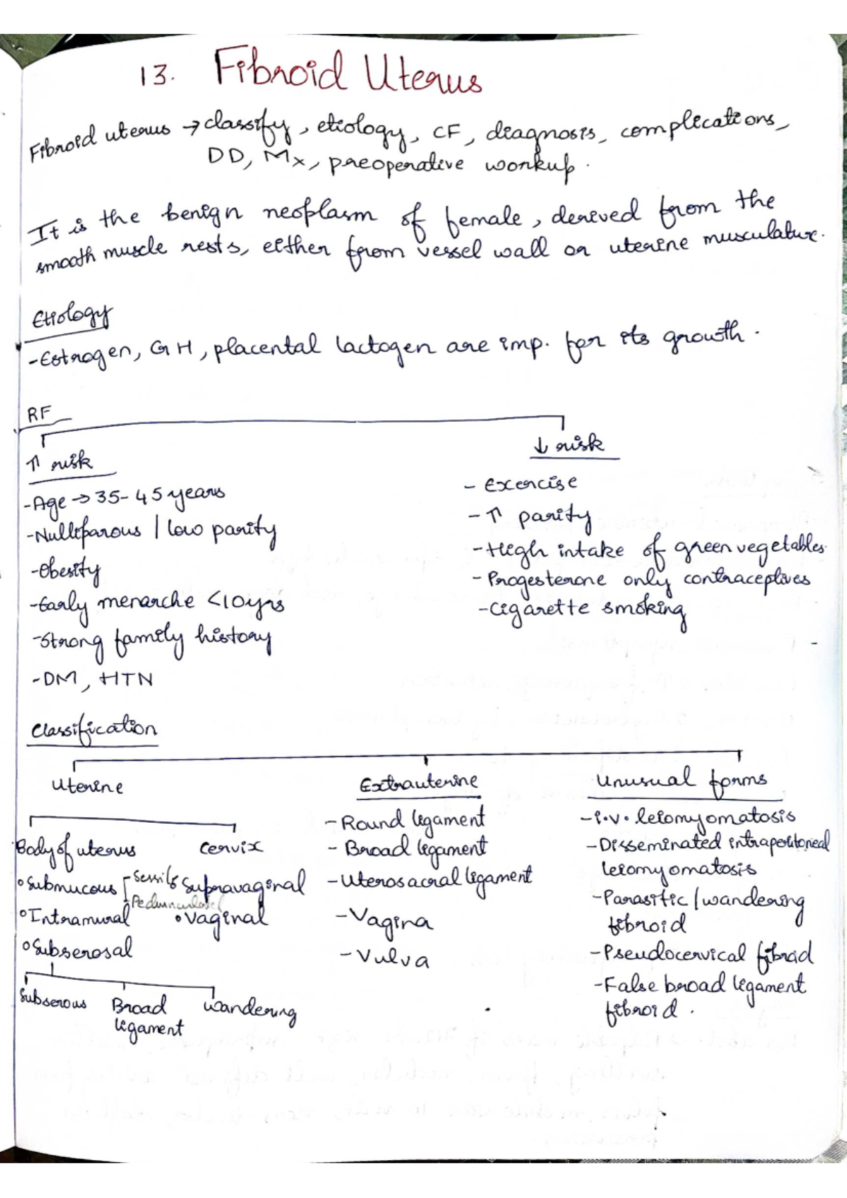 Fibroid Uterus: Classification, Etiology, Diagnosis & Management ...