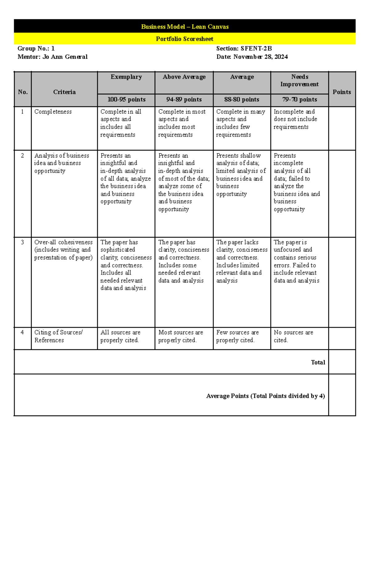Business Model – Lean Canvas Scoresheet-1 - Business Model – Lean ...