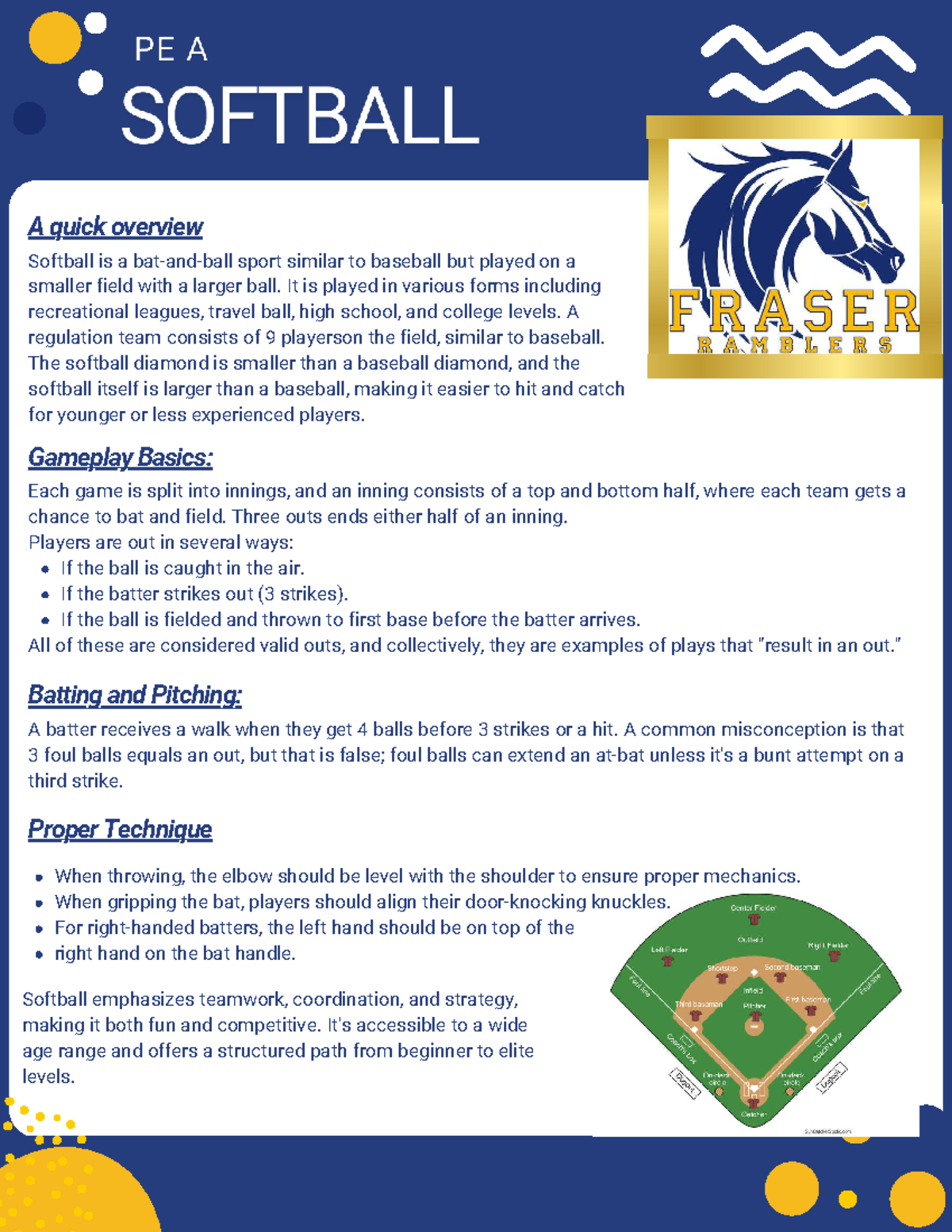 Softball PE A & B: One Page Summary Overview - Studocu