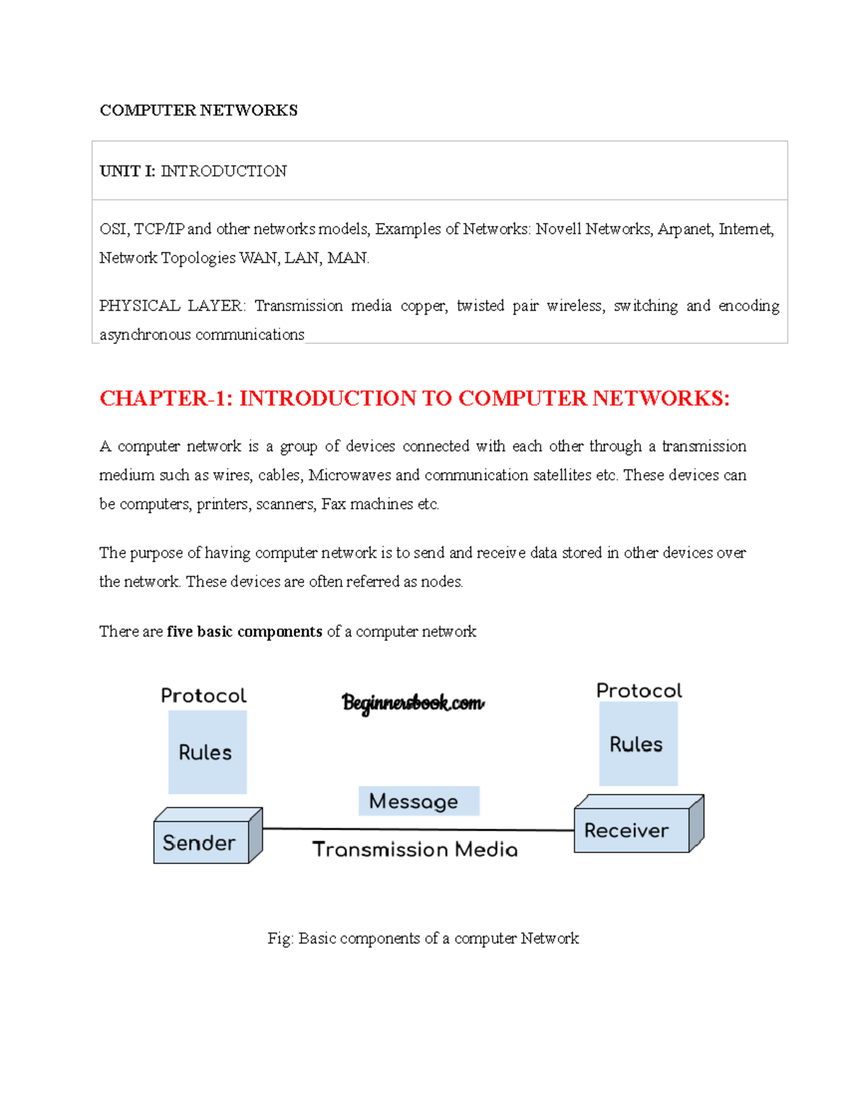 Computer Networks Unit-1 - COMPUTER NETWORKS UNIT I: INTRODUCTION OSI ...