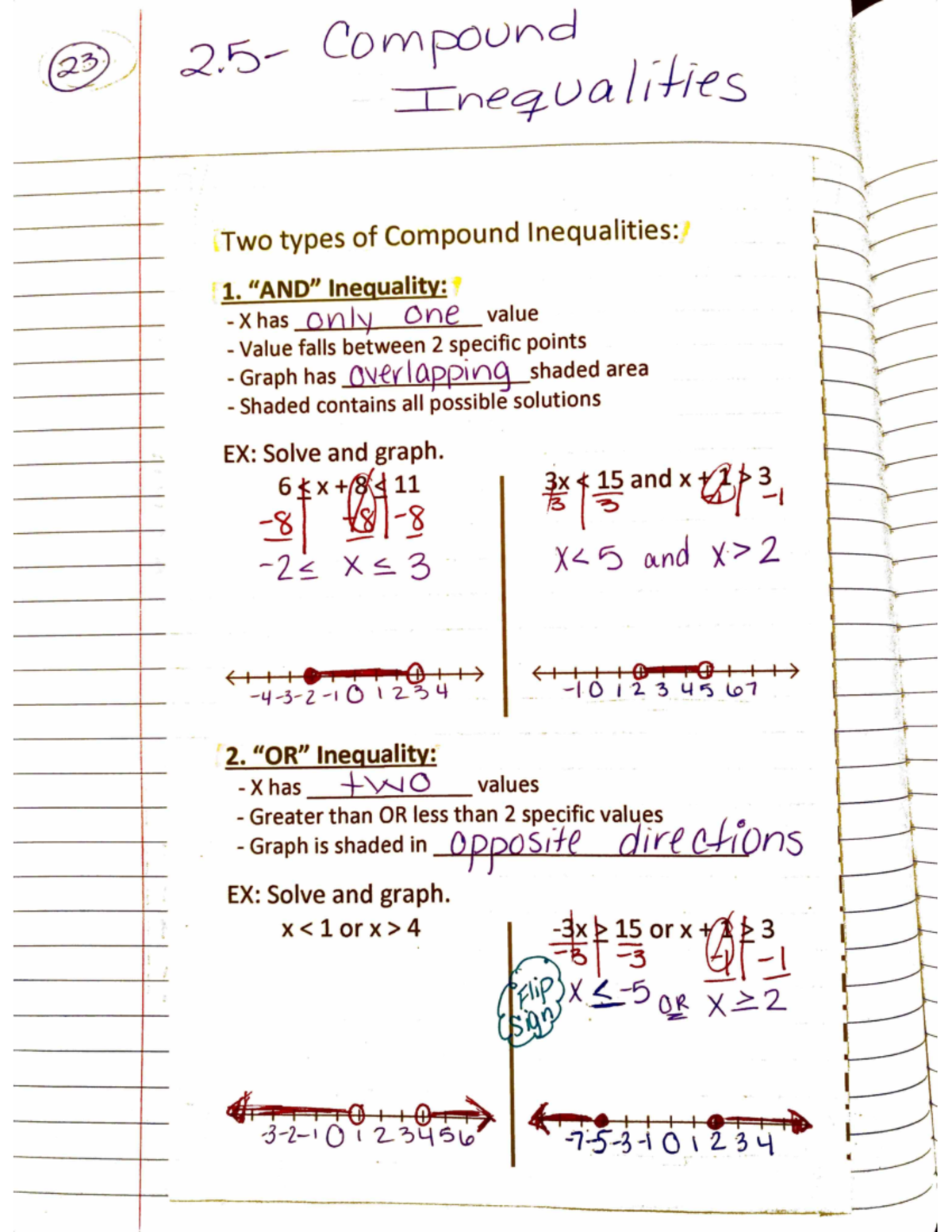 Compound Inequalities Notes: Understanding Two Types of Inequalities ...