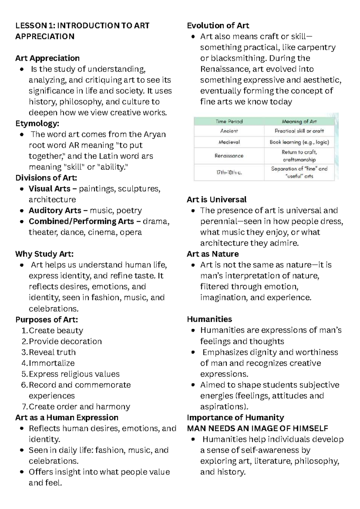 ARTA 101: Lesson 1 - Introduction to Art Appreciation - Studocu