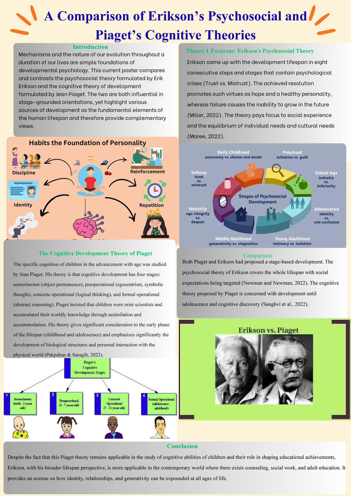 A Comparative Study of Erikson's Psychosocial & Piaget's Cognitive ...