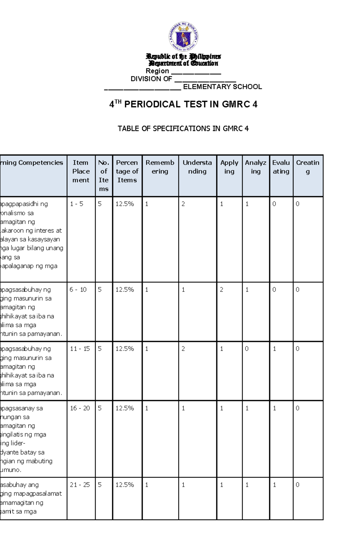 4TH PERIODICAL TEST IN GMRC 4: MATATAG Q4 V1 - Studocu