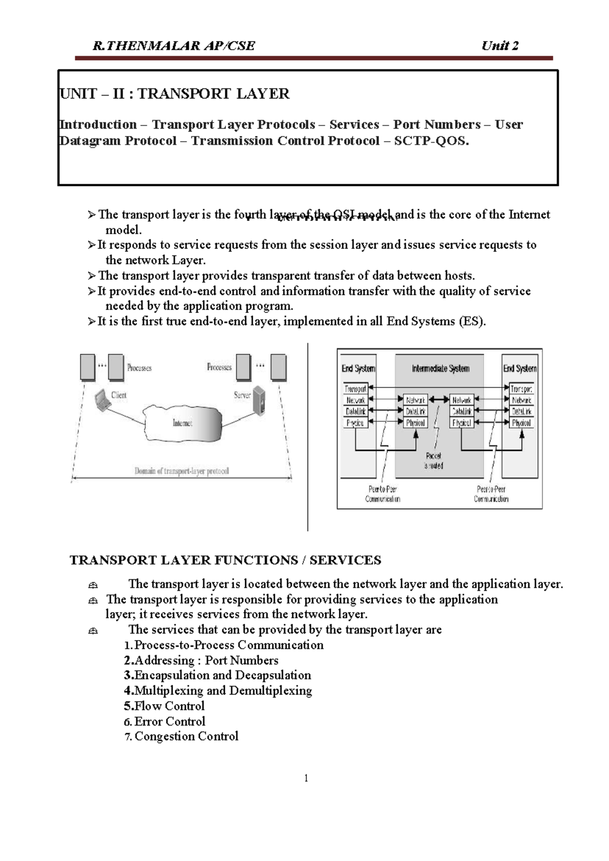 CS8591 Computer Networks Unit 2: Transport Layer Overview and Protocols ...
