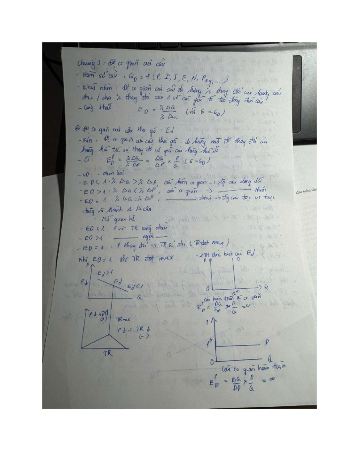 BAI KT SỐ 2 KTVM: Phân Tích Kinh Tế và Quyết Định Tiêu Dùng - Studocu
