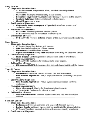 CHN Group 7 Poster Essay - The adolescence stage is when boys and girls ...
