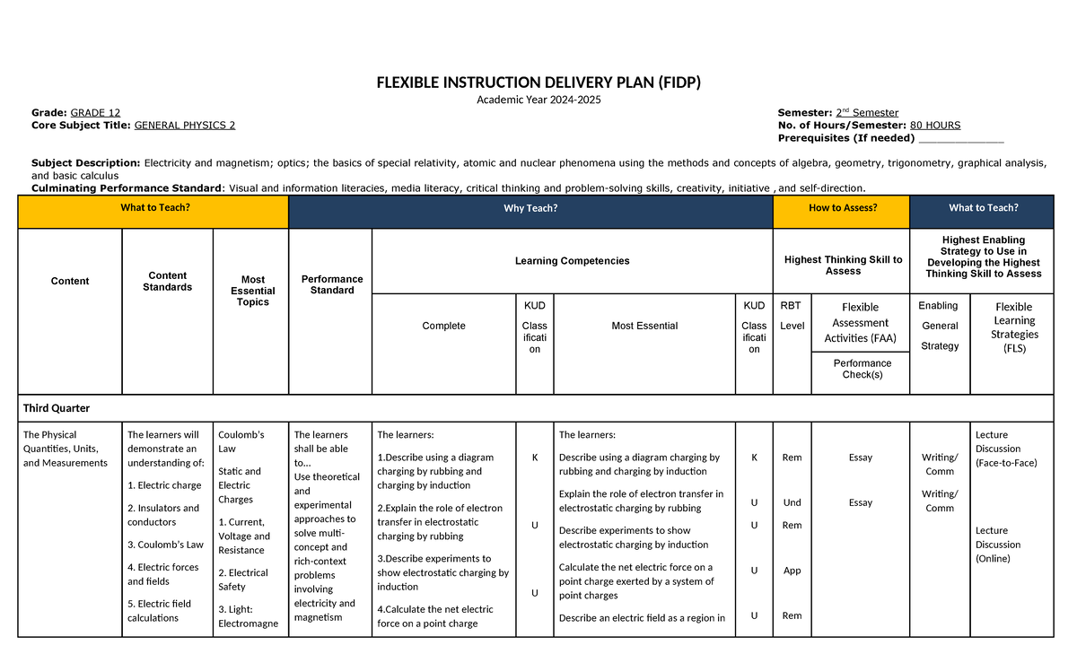 General Physics 2 (G12) Flexible Instruction Delivery Plan for 2nd Sem ...