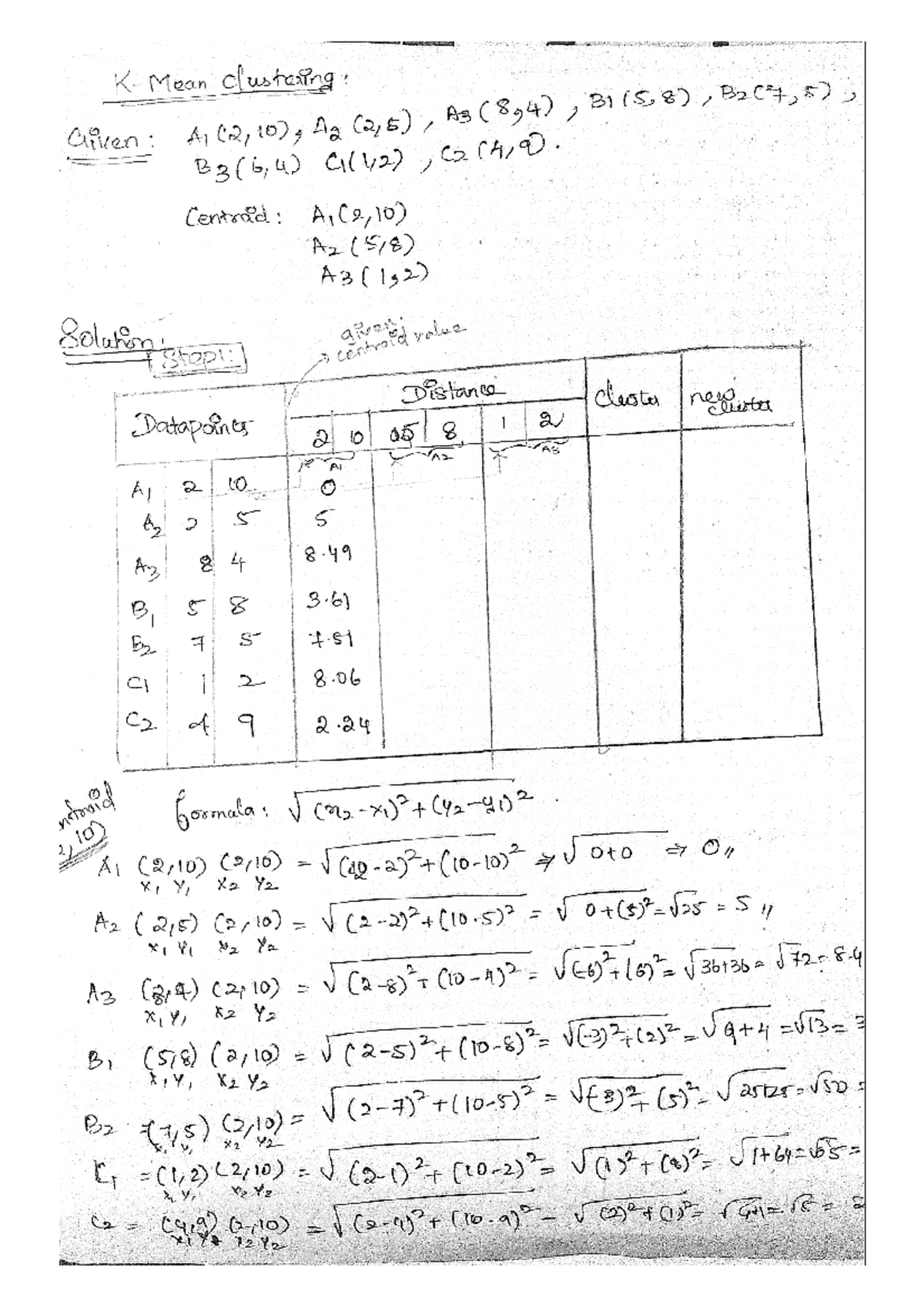 K Mean Clustering Analysis: Distance Calculations and Centroids - Studocu