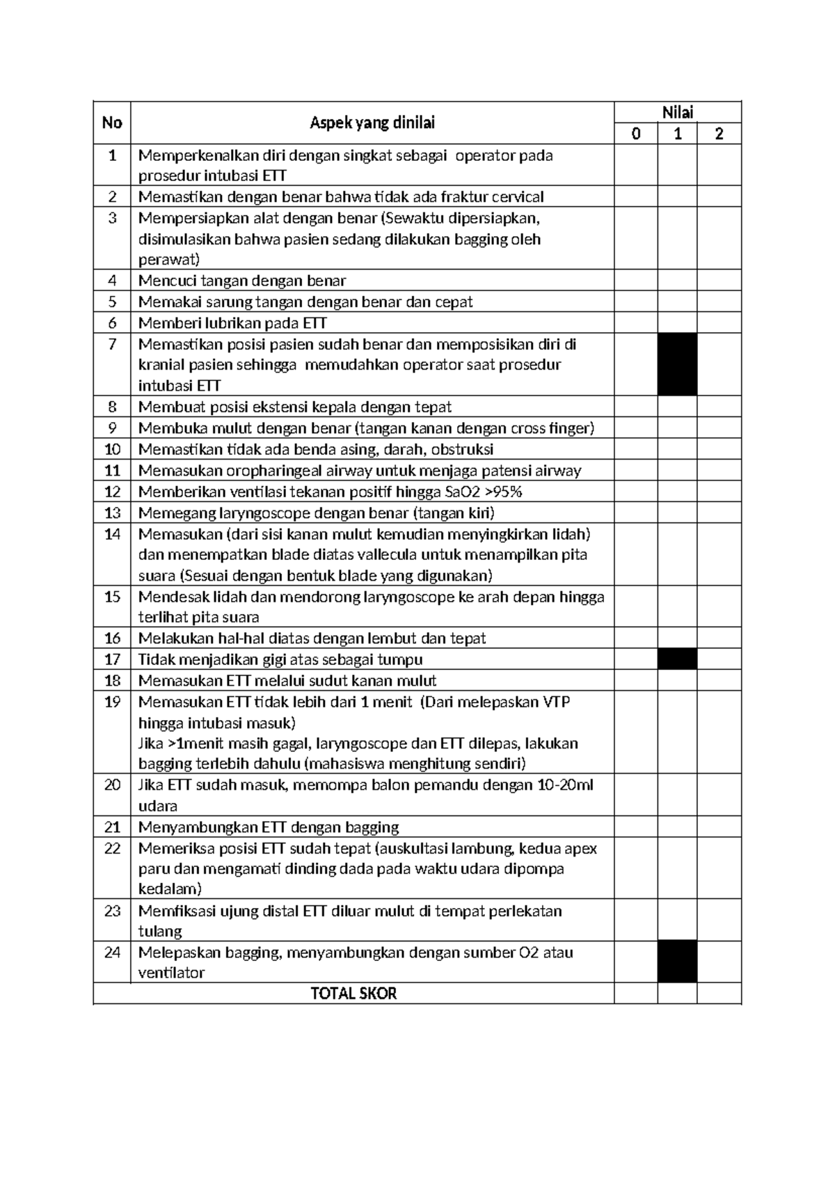Checklist Prosedur Intubasi ETT - SKILLSLAB - Studocu