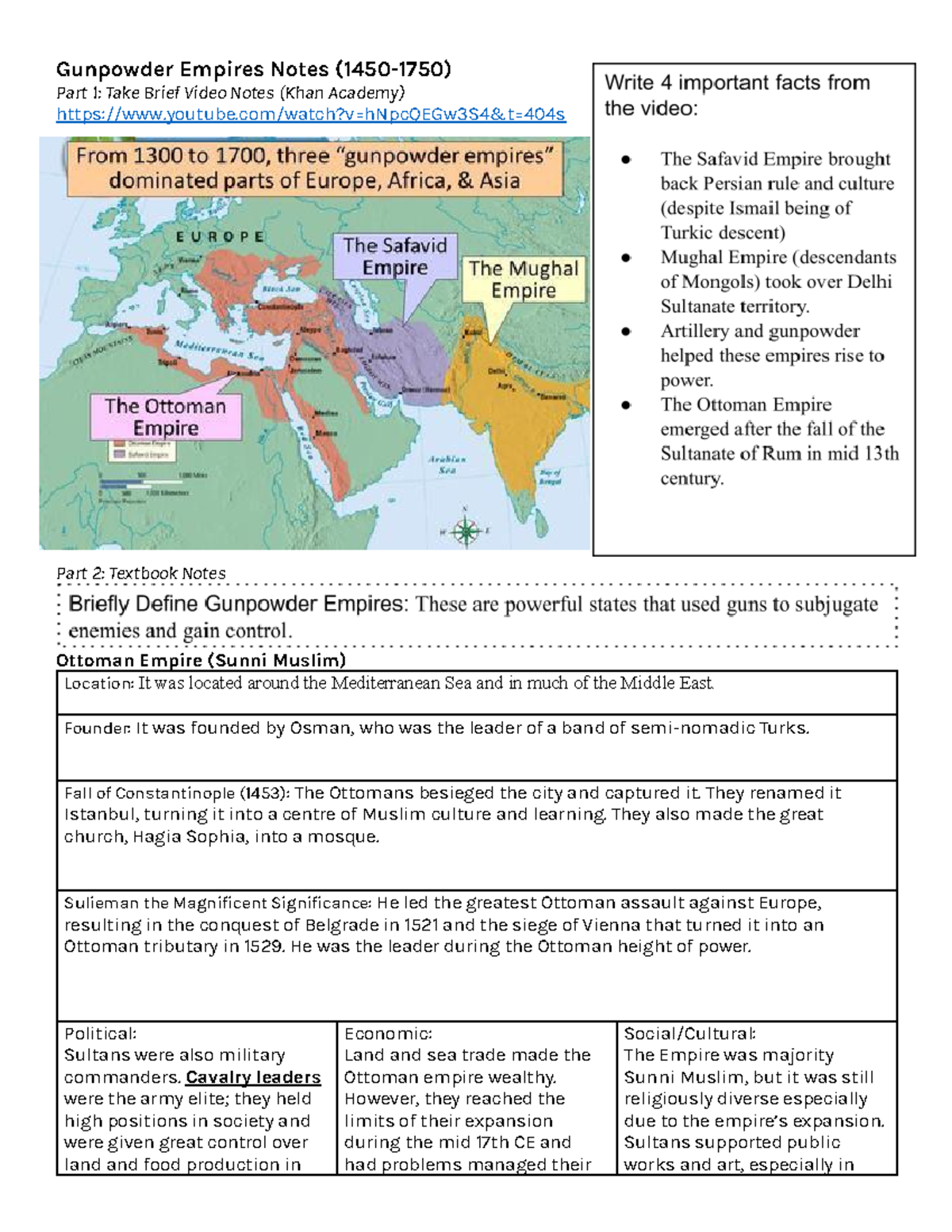 Gunpowder Empires Overview: Notes on Ottoman, Safavid, and Mughal (1450 ...
