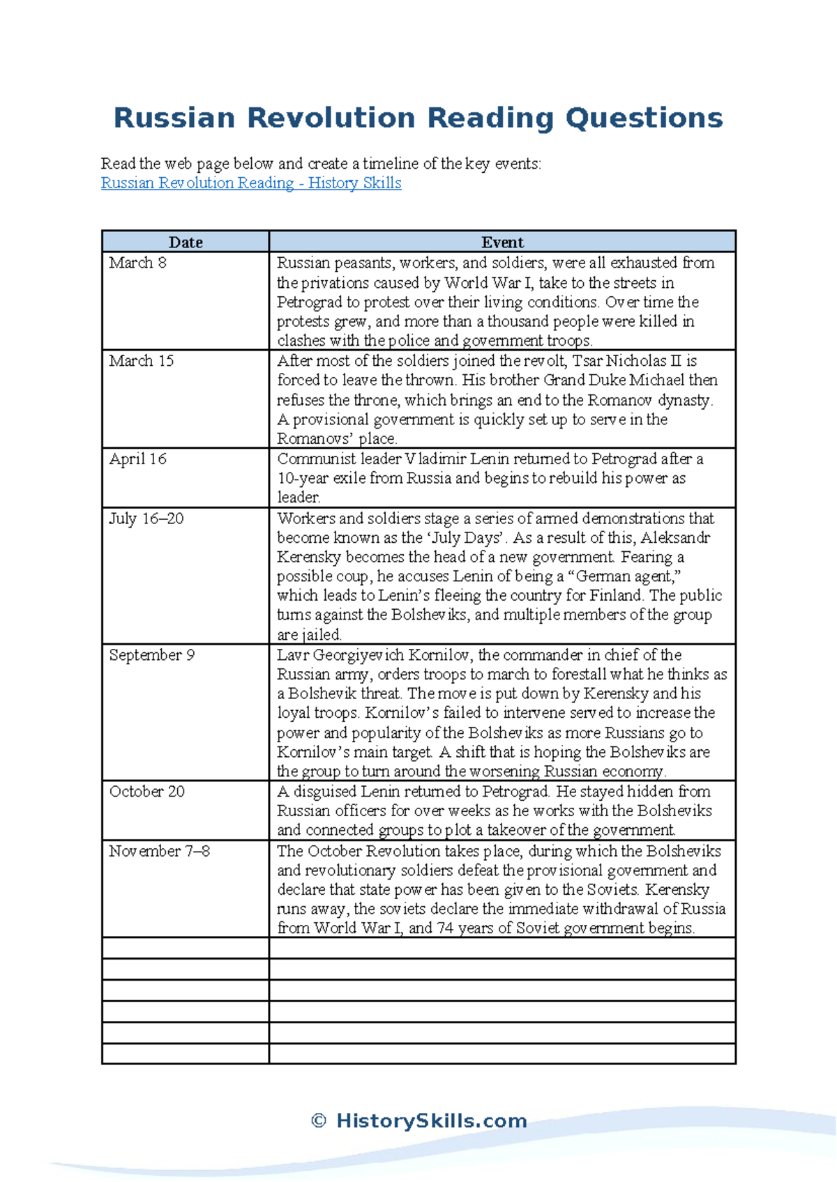 Russian Revolution Timeline: Key Events & Reading Questions - Studocu
