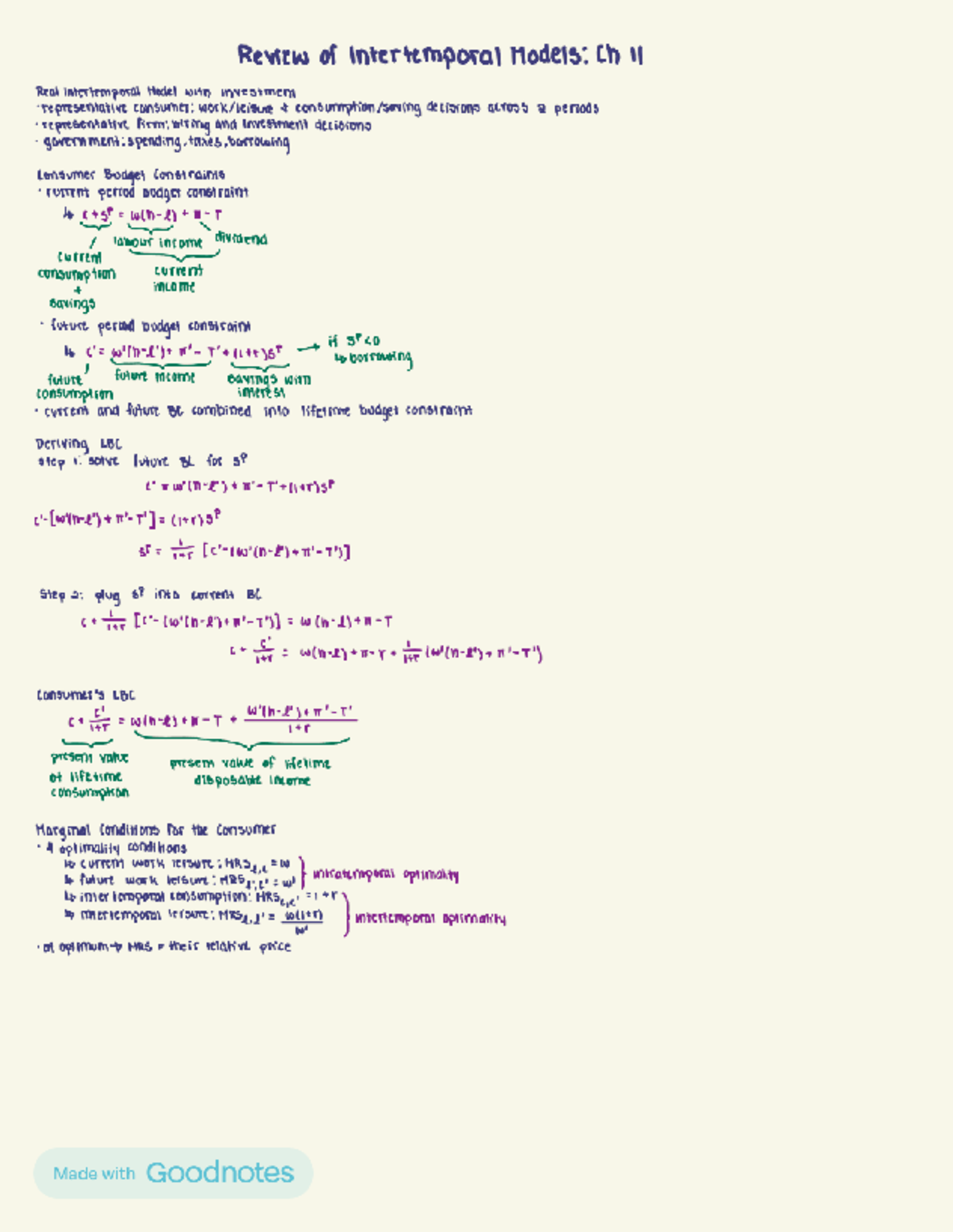 Review of Intertemporal Models: Ch 11 Real Model & Investment Decisions ...